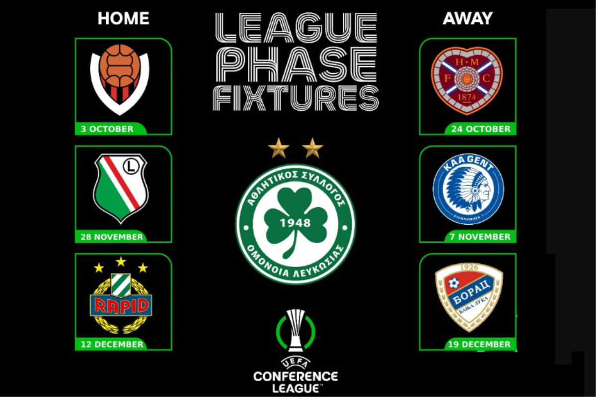 CONFERENCE LEAGUE: η βαθμολογία των αντιπάλων της Ομόνοιας | Thema ...