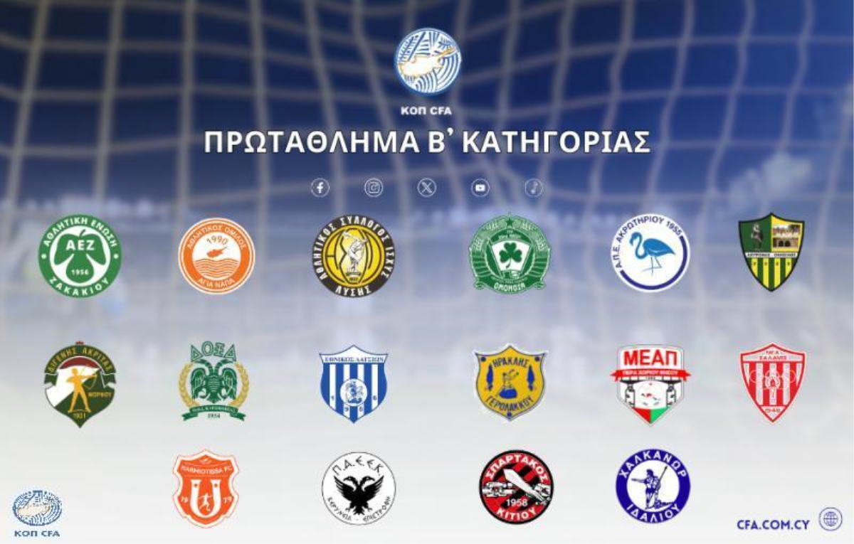 Β' ΚΑΤΗΓΟΡΙΑ: Τα αποτελέσματα της 8ης αγωνιστικής - ΒΑΘΜΟΛΟΓΙΑ | Thema ...